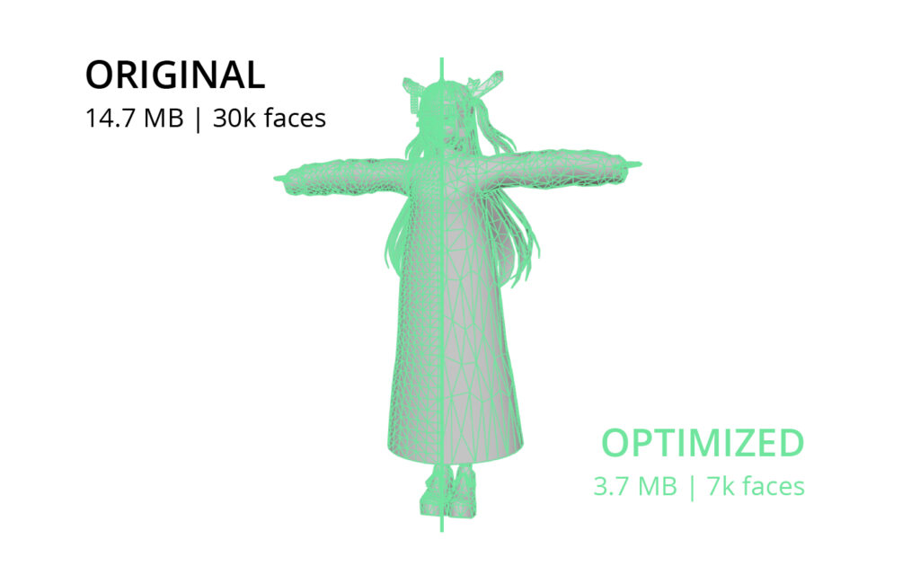 How to reduce the size of your VRM models